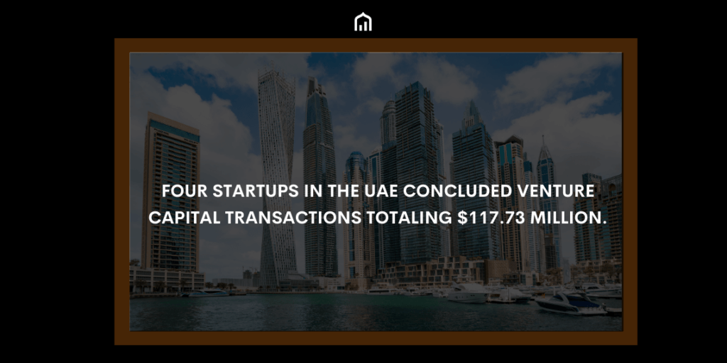 Four Startups in the UAE Concluded Venture Capital Transactions ...